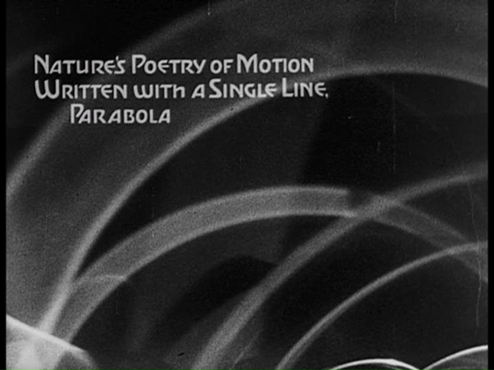 Parabola (1937) A Silent Film Review – Movies Silently